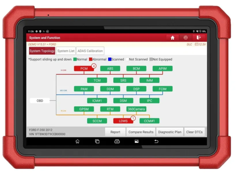 Máy Chẩn Đoán LAUNCH X431 PRO3 OCP (Online Coding & Programming) - Ascom.vn
